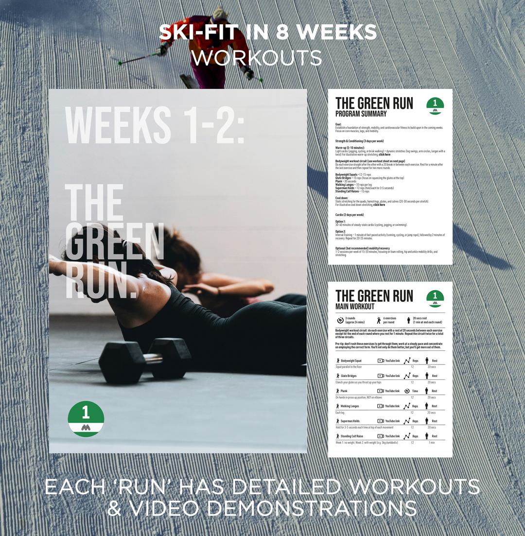 Ski Fit Plan – motionlabsshop